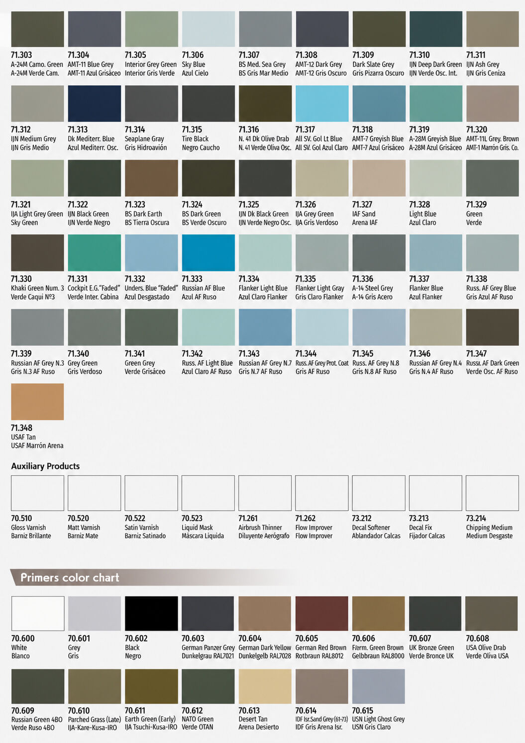 Vallejo Model Air 71.008 Pale Blue Airbrush Paint 18ml | RCMA Model and ...