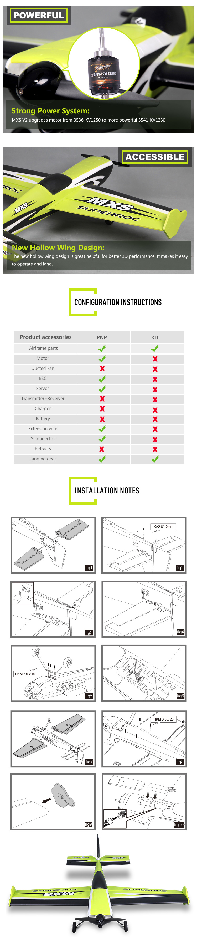 The Item is available in stock,we will ship the package box within 48 ...